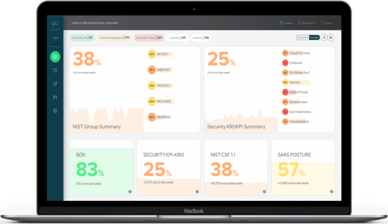 Quod Orbis | Continuous Controls Monitoring