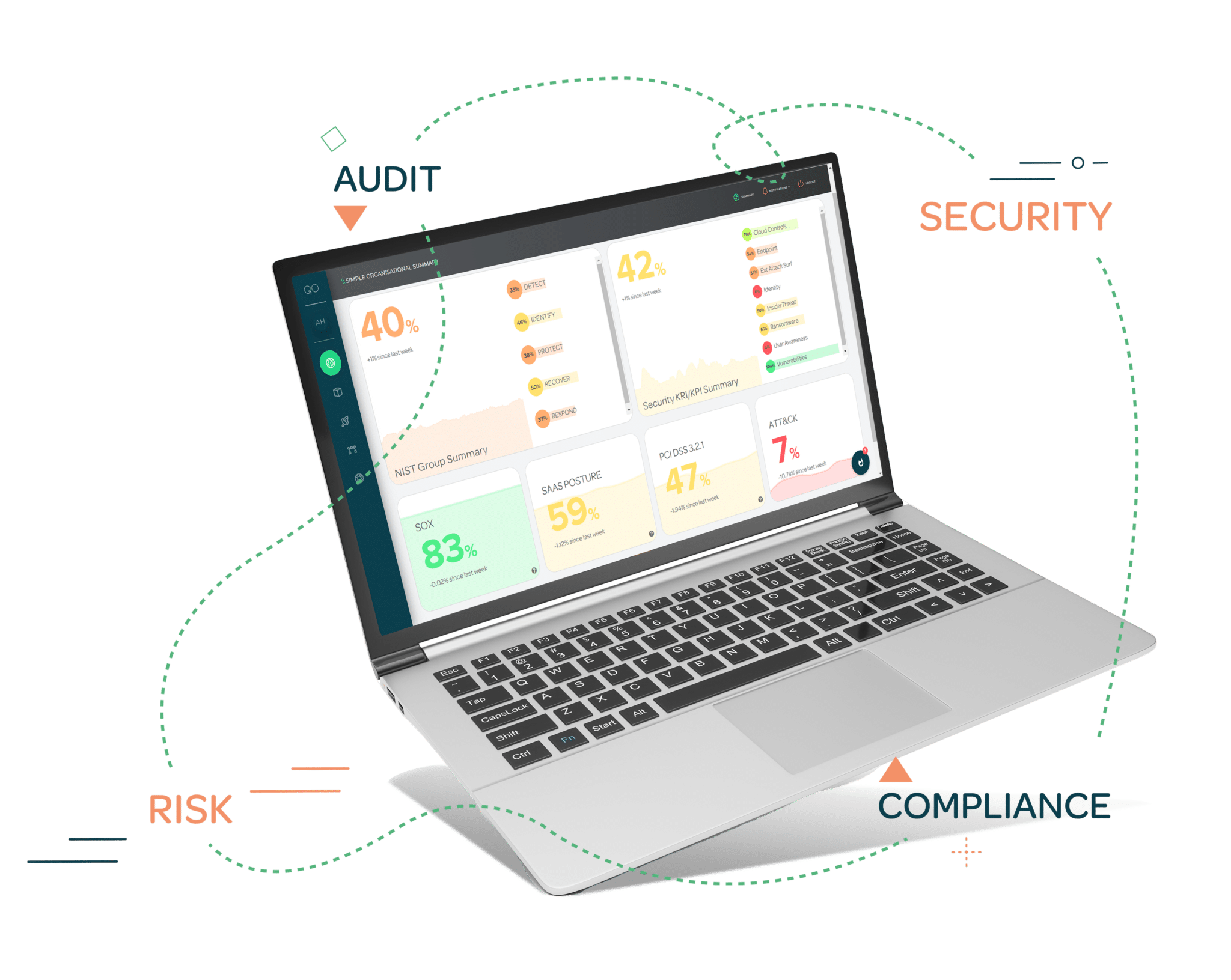 Continuous Controls Monitoring Platform And Solutions Quod Orbis
