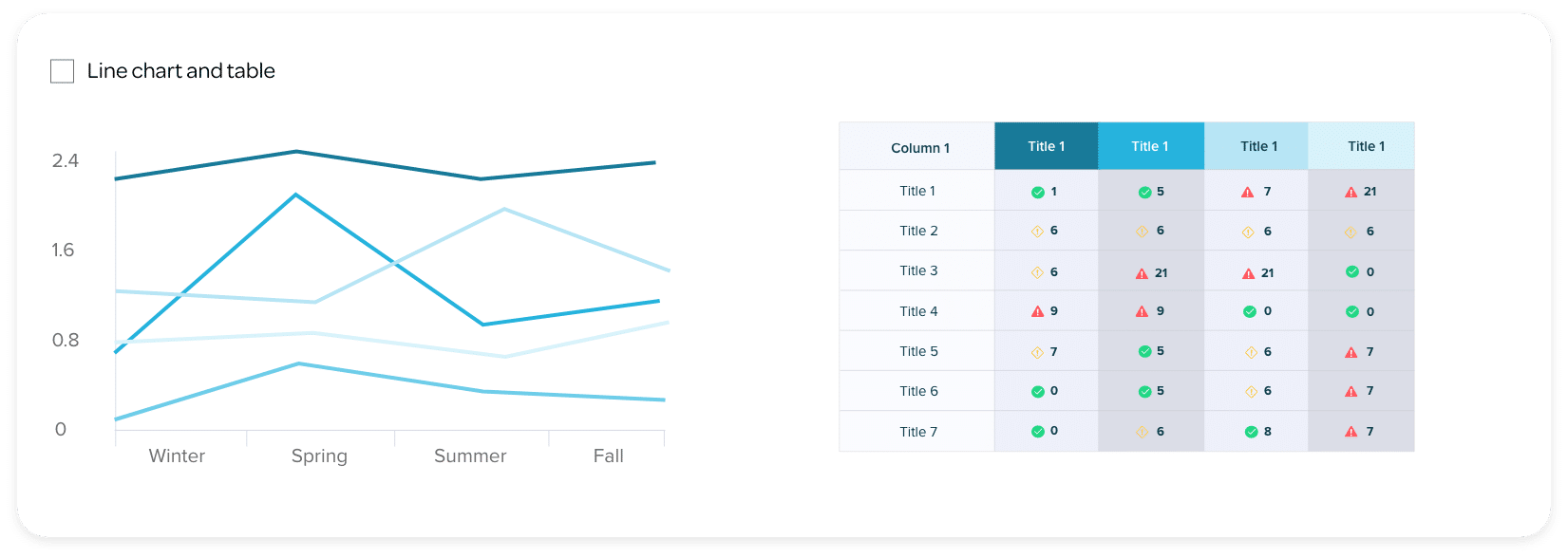 CAASM Solutions & Tools for Improved Asset Visibility | Quod Orbis