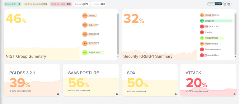 Platform Main Dashboard | Quod Orbis