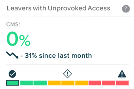 Image of platform | Quod Orbis
