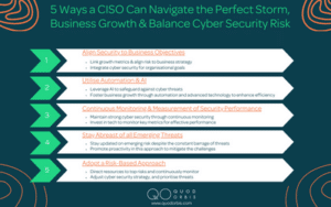 Blog image – 5 Ways a CISO Can Navigate the Perfect Storm, Business Growth & Balance Cyber ...
