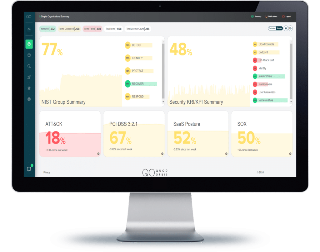 Simple dashboard on monitor | Quod Orbis