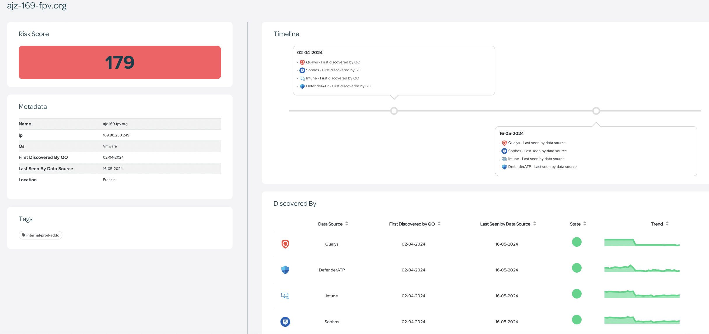 image (20) | Quod Orbis