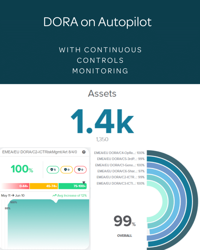 DORA Mobile Header (2) | Quod Orbis