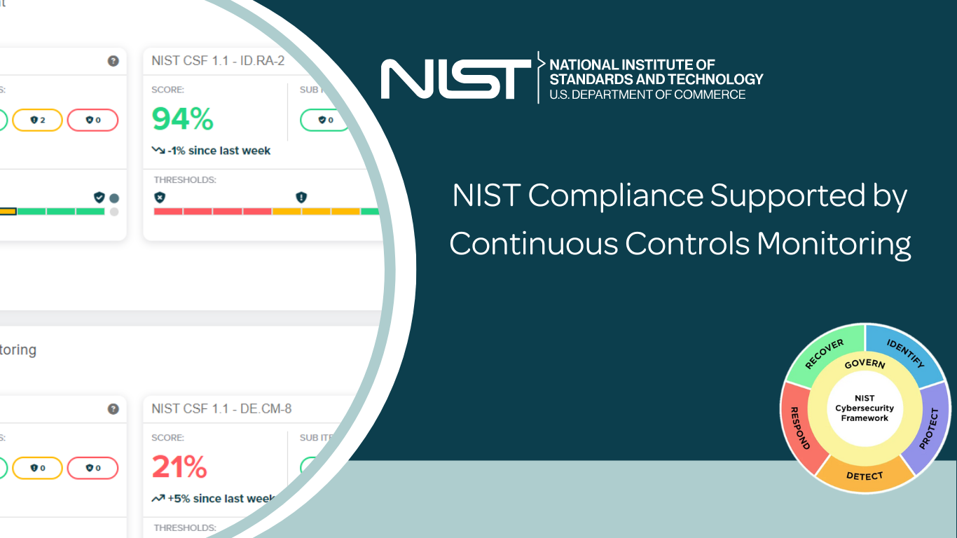NIST Banner (Website) | Quod Orbis