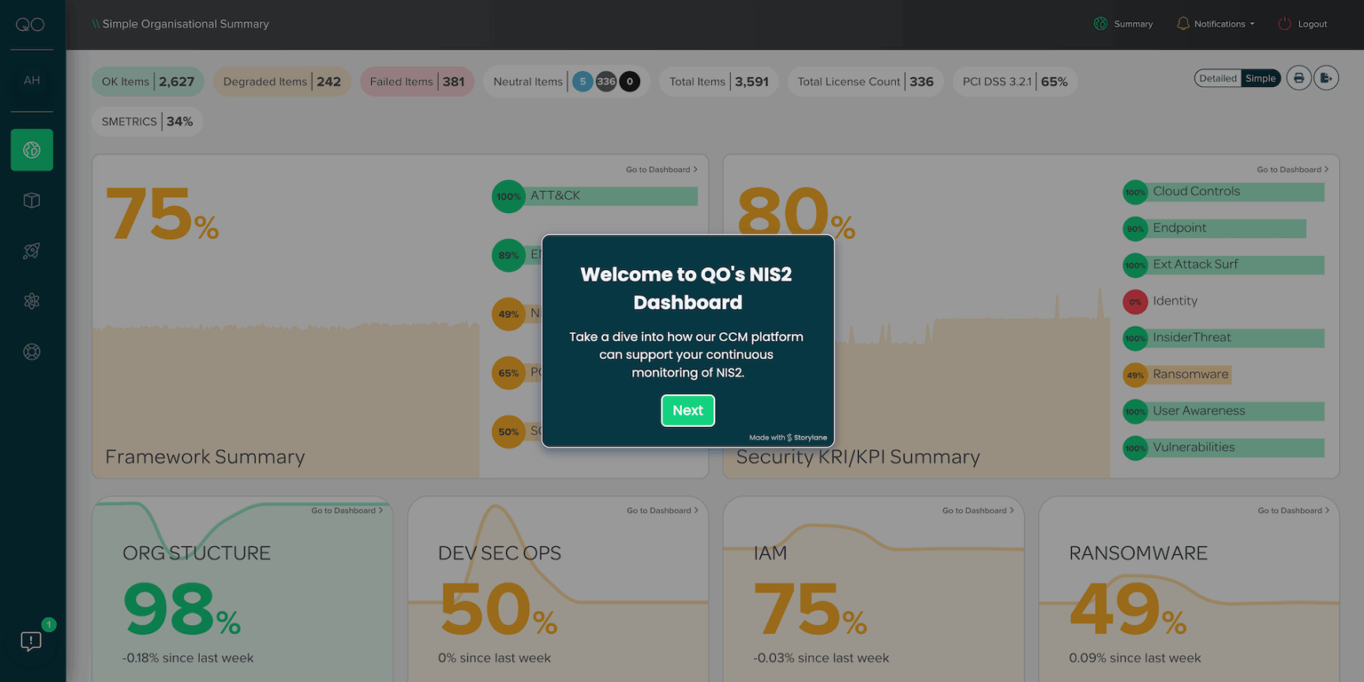 Quod Orbis | Continuous Controls Monitoring