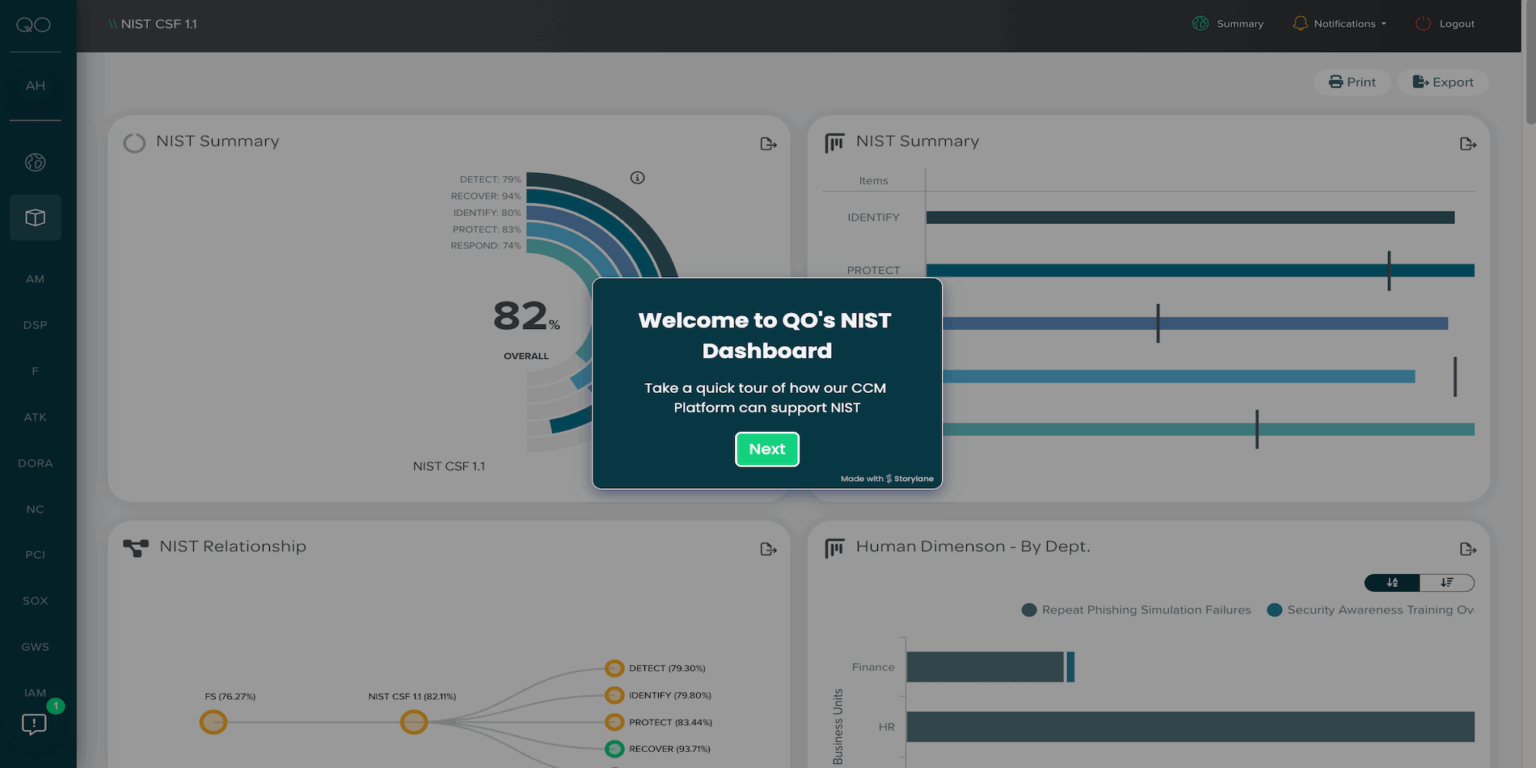 Explore NIST Image | Quod Orbis