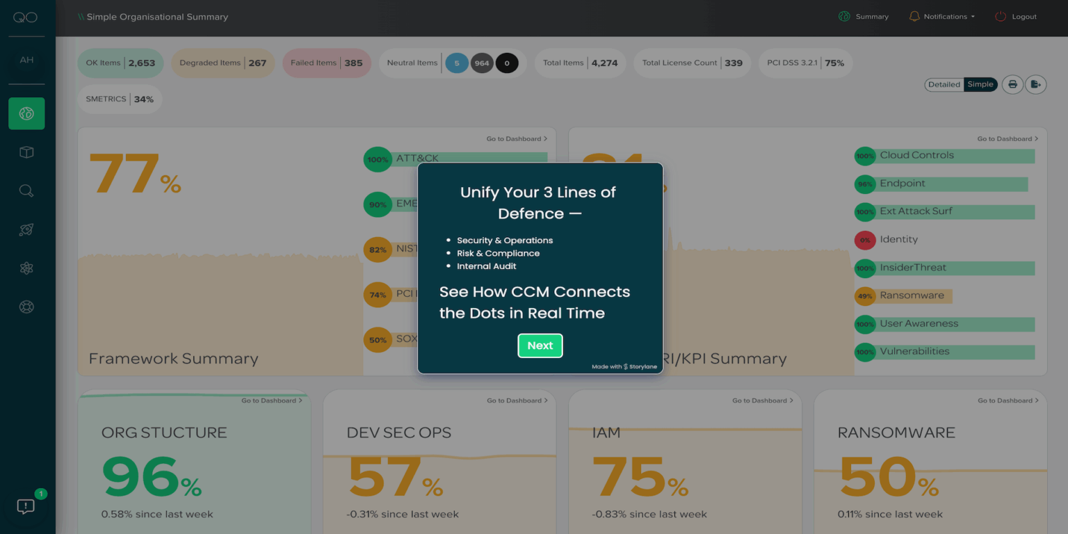 Quod Orbis | Continuous Controls Monitoring