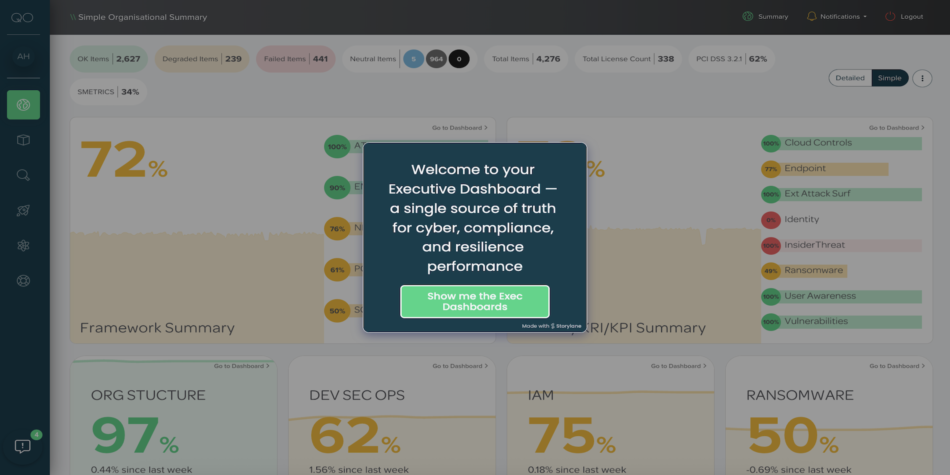 Explore the Exec Dashboards Image | Quod Orbis