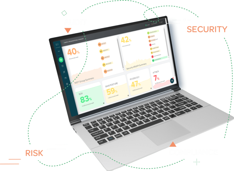 Continuous Controls Monitoring | Quod Orbis